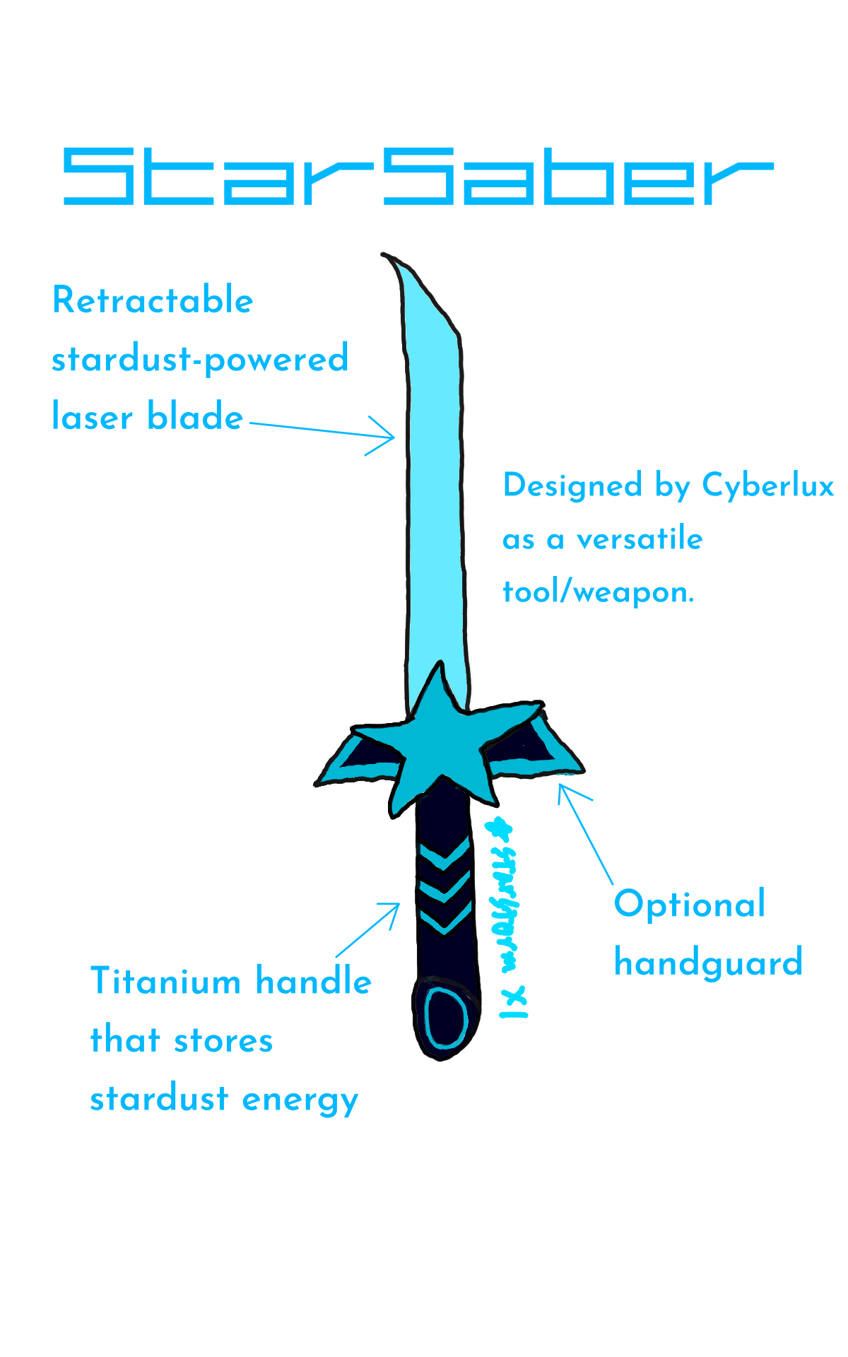 Show Me Your OCs' Weaponry 🪓 🔪🏹 🗡🔫 💣🪄🛡 on Toyhouse
