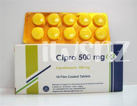 Cipro For Sale