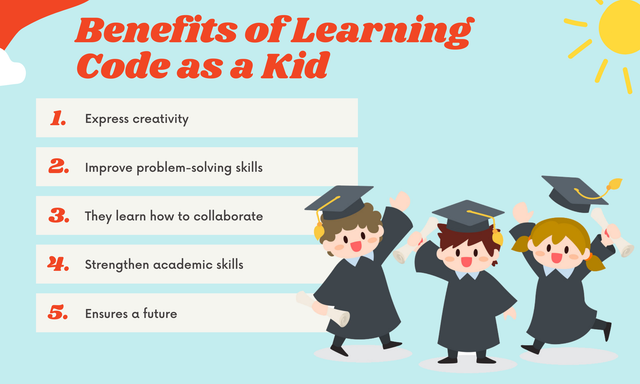 What Prospective Careers Can Your Kid Get with Coding Skills? | Bright ...