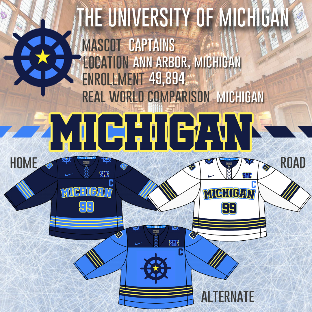 Super Midwest Conference Hockey - Concepts - Chris Creamer's Sports ...