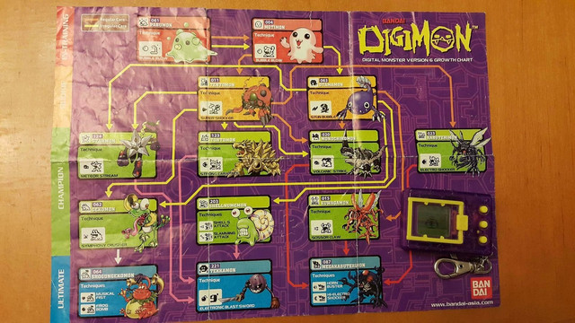 Filth Digimon (aka poop tossers) | With the Will // Digimon Forums