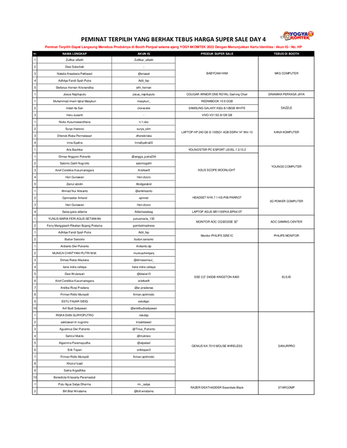 PEMINAT-TERPILIH-DAY-4-UMUM hosted at ImgBB — ImgBB