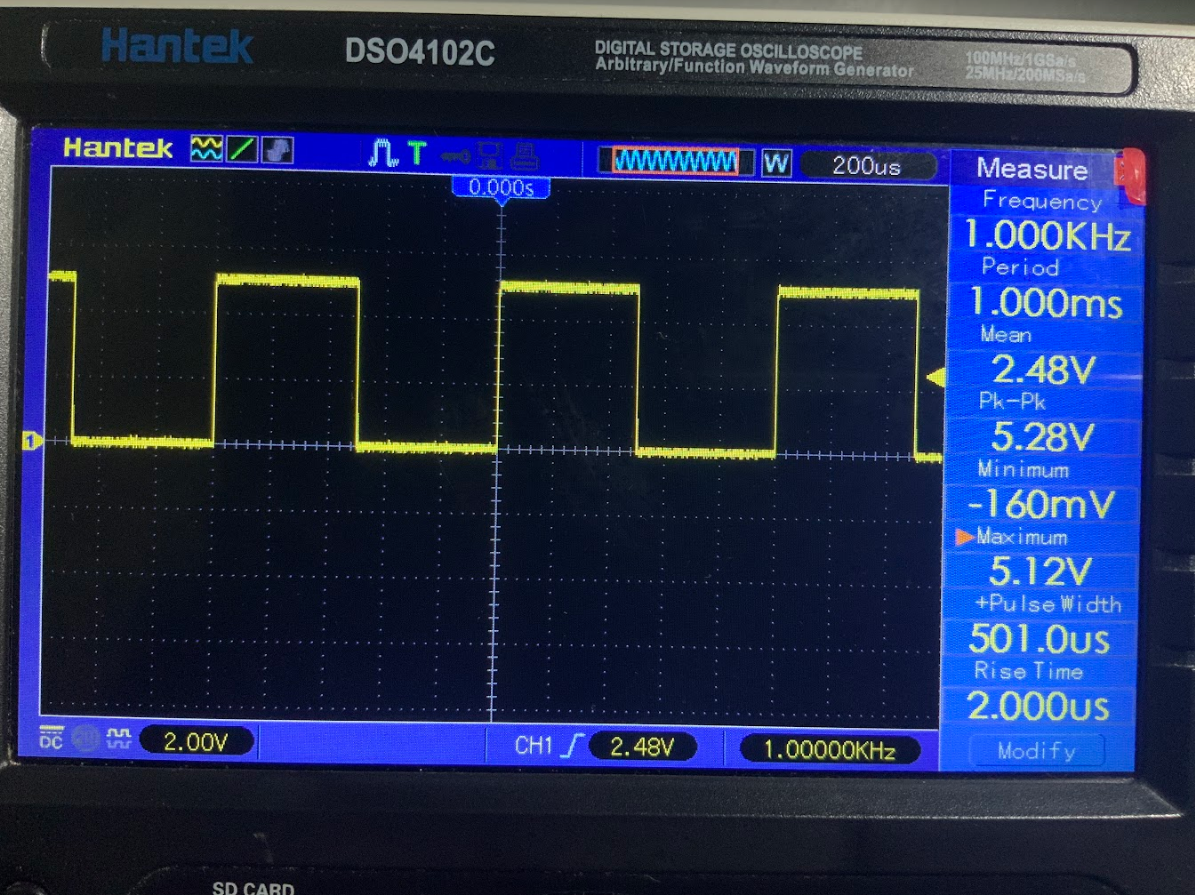 Oscilloscope voltage reading and volts/div - Page 1