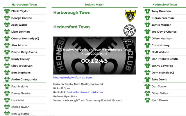 Harborough Town (A) FA Trophy 3rd Qualifying Round - Pitmen Chat ...