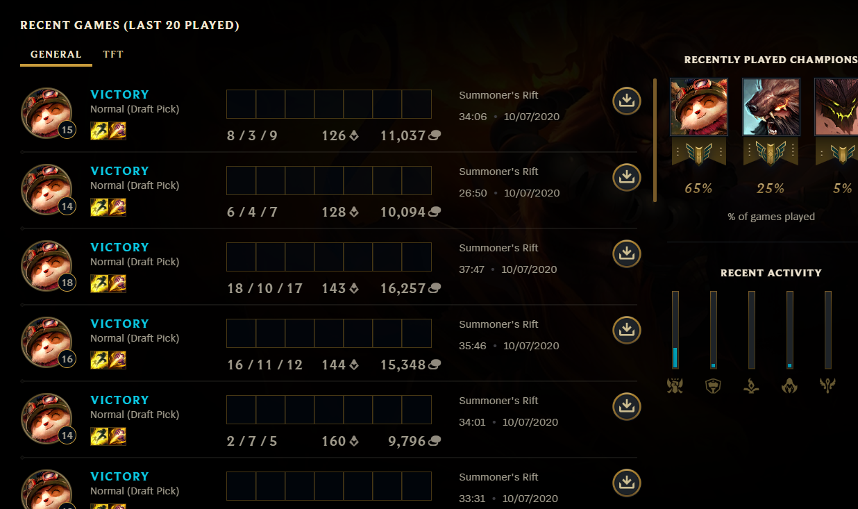 Jungle Teemo PBE experience : r/leagueoflegends