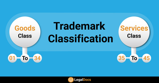 Trademark Class 9 - Computer, Software & Electronic Devices
