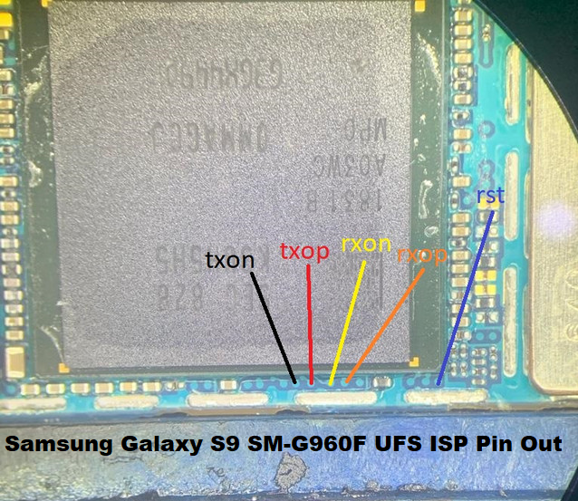 GSM-Forum - S9 [UFS] NO DOWNLOAD / NO RECOVERY MODE ♻️ MDM DOES NOT ...