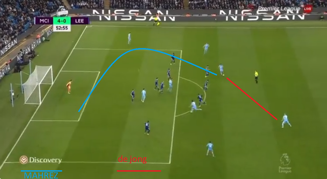 Manchester City 4 - 0 Leeds - Riyad Mahrez great pass 53' : r/soccer