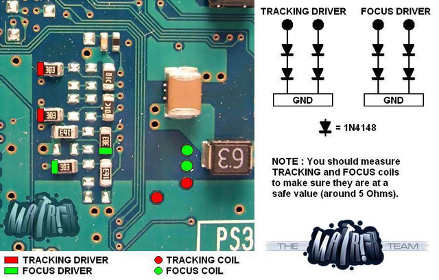 PS2 - Preservation of all PS2 laser fixes | PSX-Place