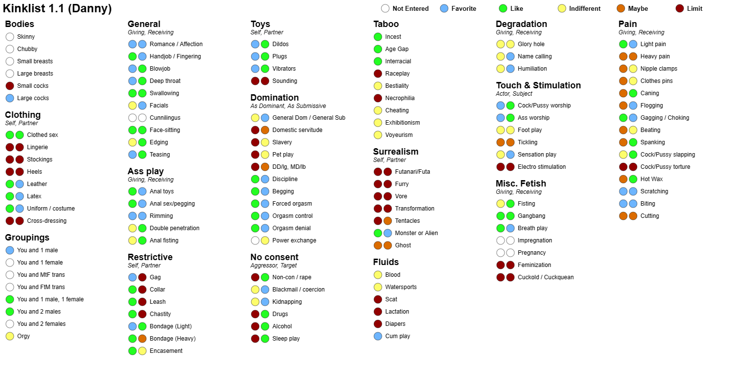 [m4M] Taken by the Dark Lord : r/dirtypenpals