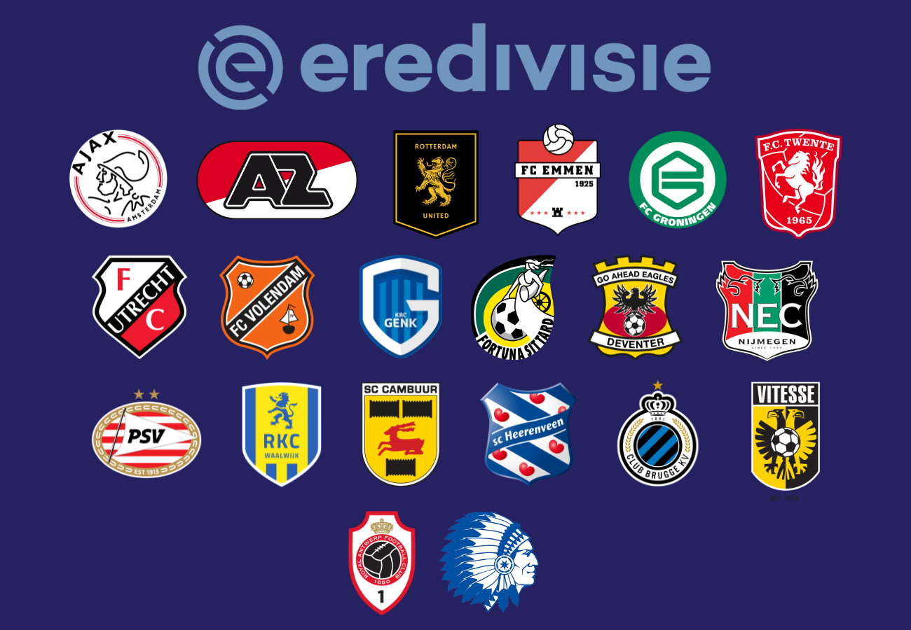 NationStates | Dispatch | Eredivisie