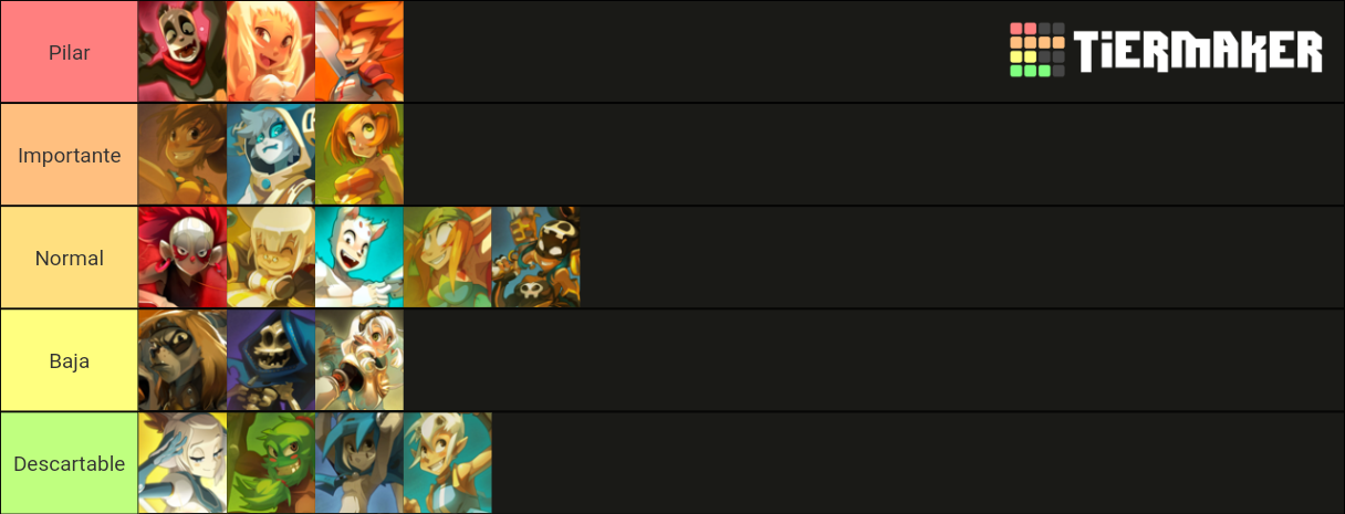 Dofus Razas PVM Tier List Maker - Foro - DOFUS, el MMORPG de estrategia