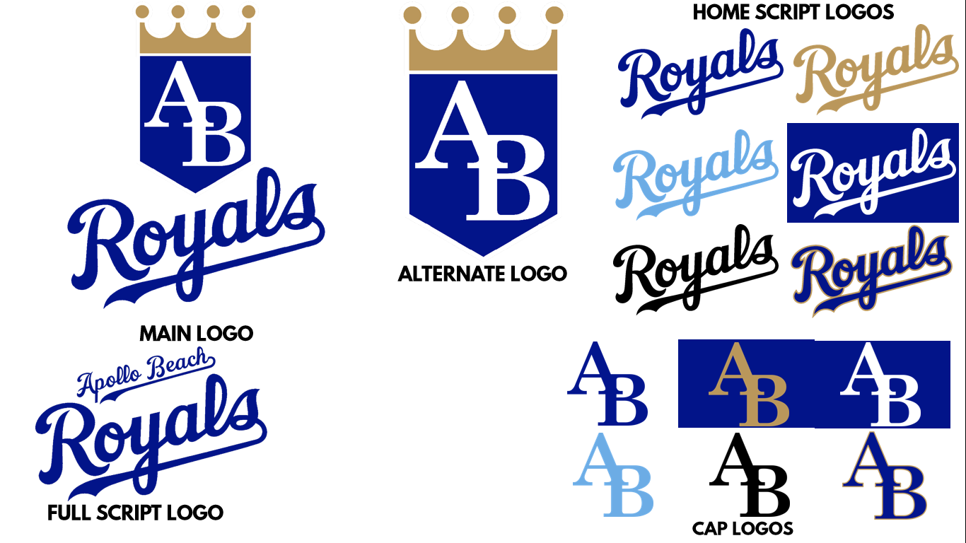 INTO THE 816-VERSE - Apollo Beach Royals (A) + Kansas City Royals (NLB ...