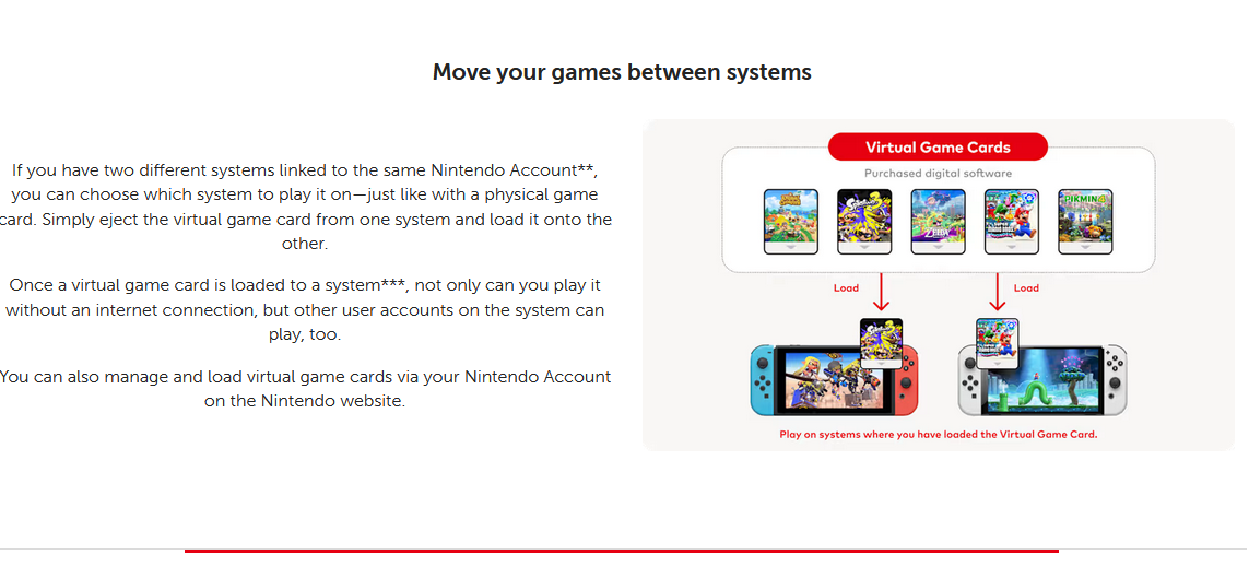 This is how the new Nintendo Switch Virtual Game Card system works ...