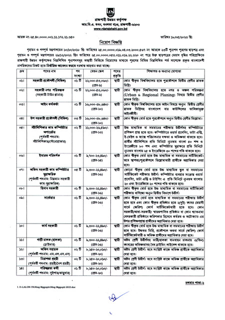 RDA Job Circular 2024 PDF Download