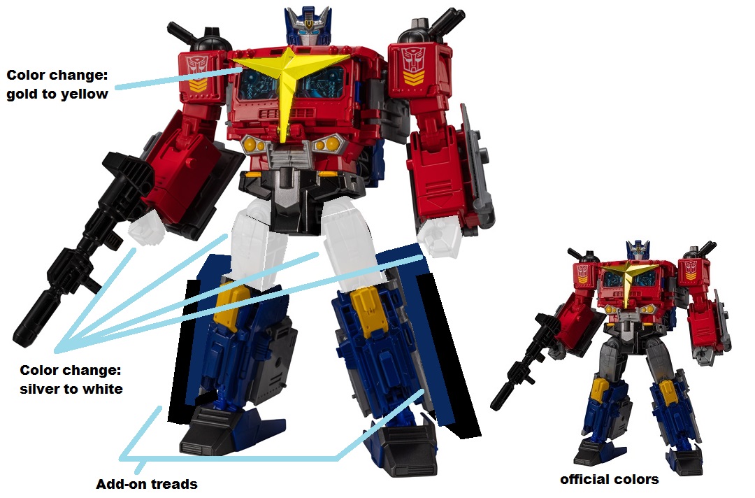Generations Selects Star Convoy, Super Megatron & Snaptrap figures ...