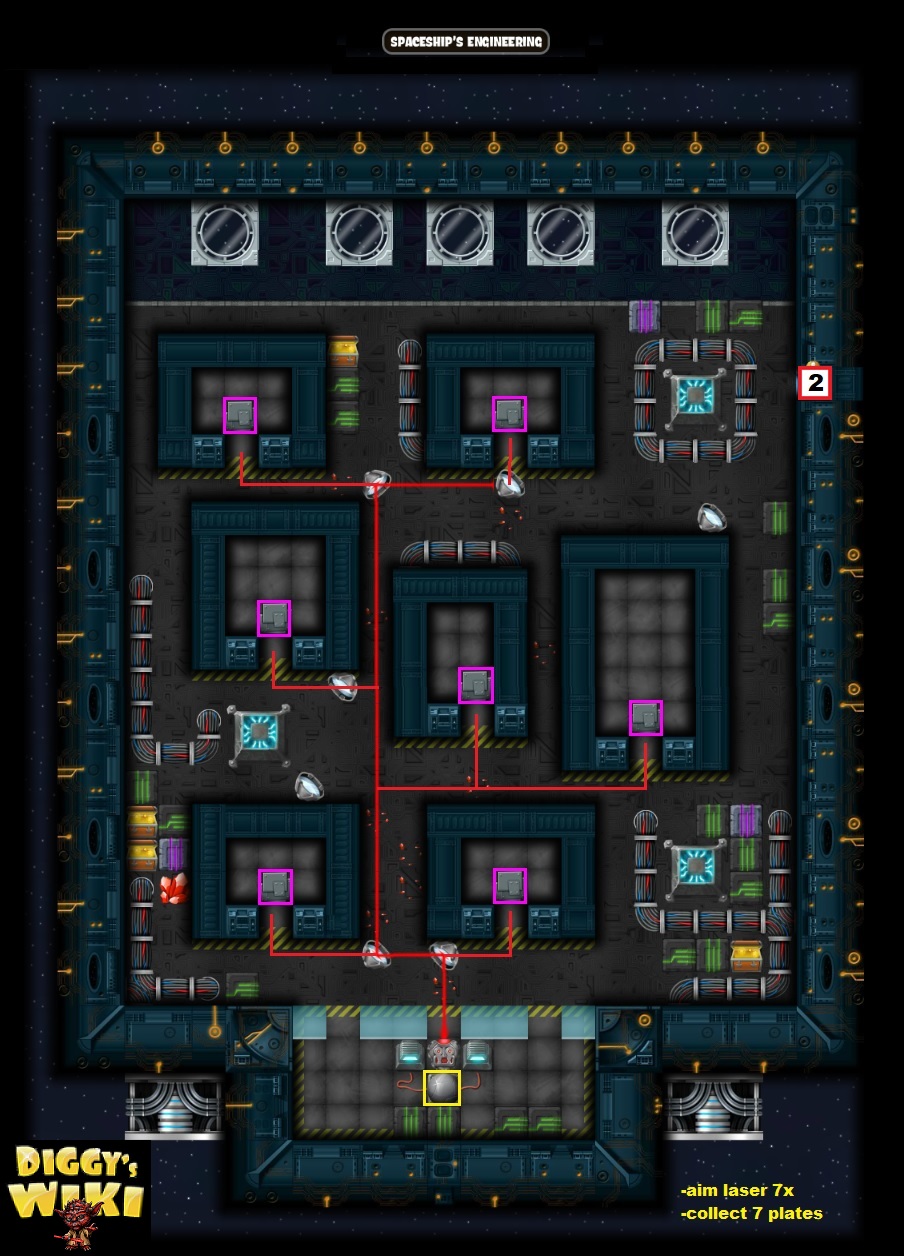 Spaceship's Engineering - Main Map Terra - Diggy's Adventure Help