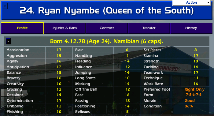 nyambe hosted at ImgBB — ImgBB