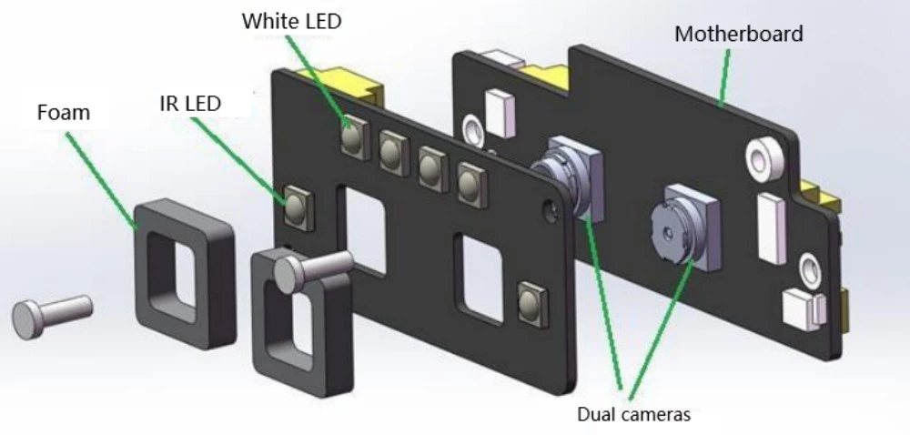 DF Robot AI 3D Vision Sensor - Micro Robotics