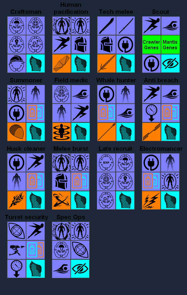 Steam Workshop::Tech Series