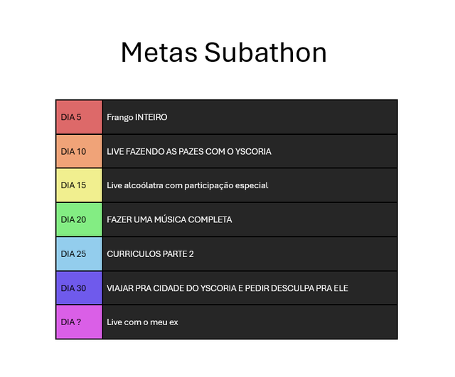 subathon hosted at ImgBB — ImgBB