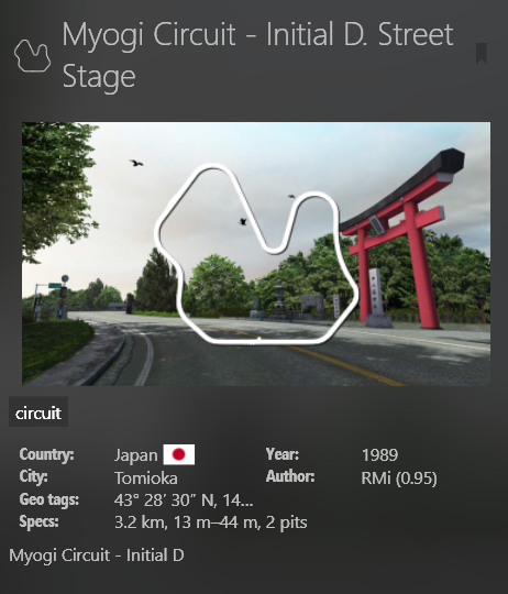 Anyone have Myogi Circuit by soyo20v? (not Myugi touge) : r ...