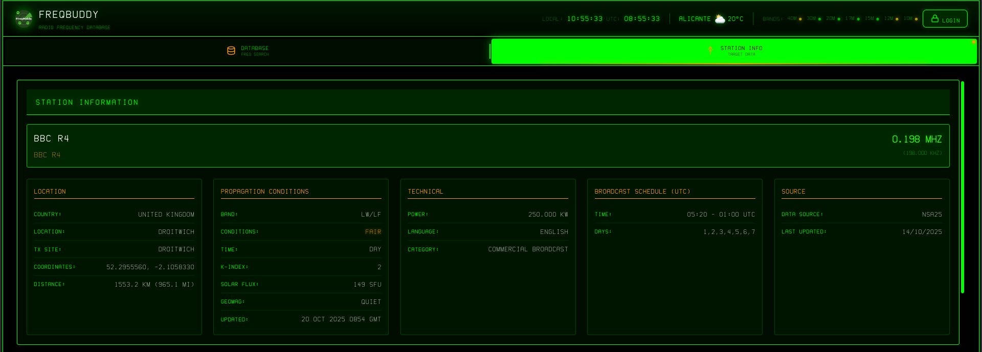 Introducing FreqBuddy - A Simple Radio Frequency Database | QRZ Forums