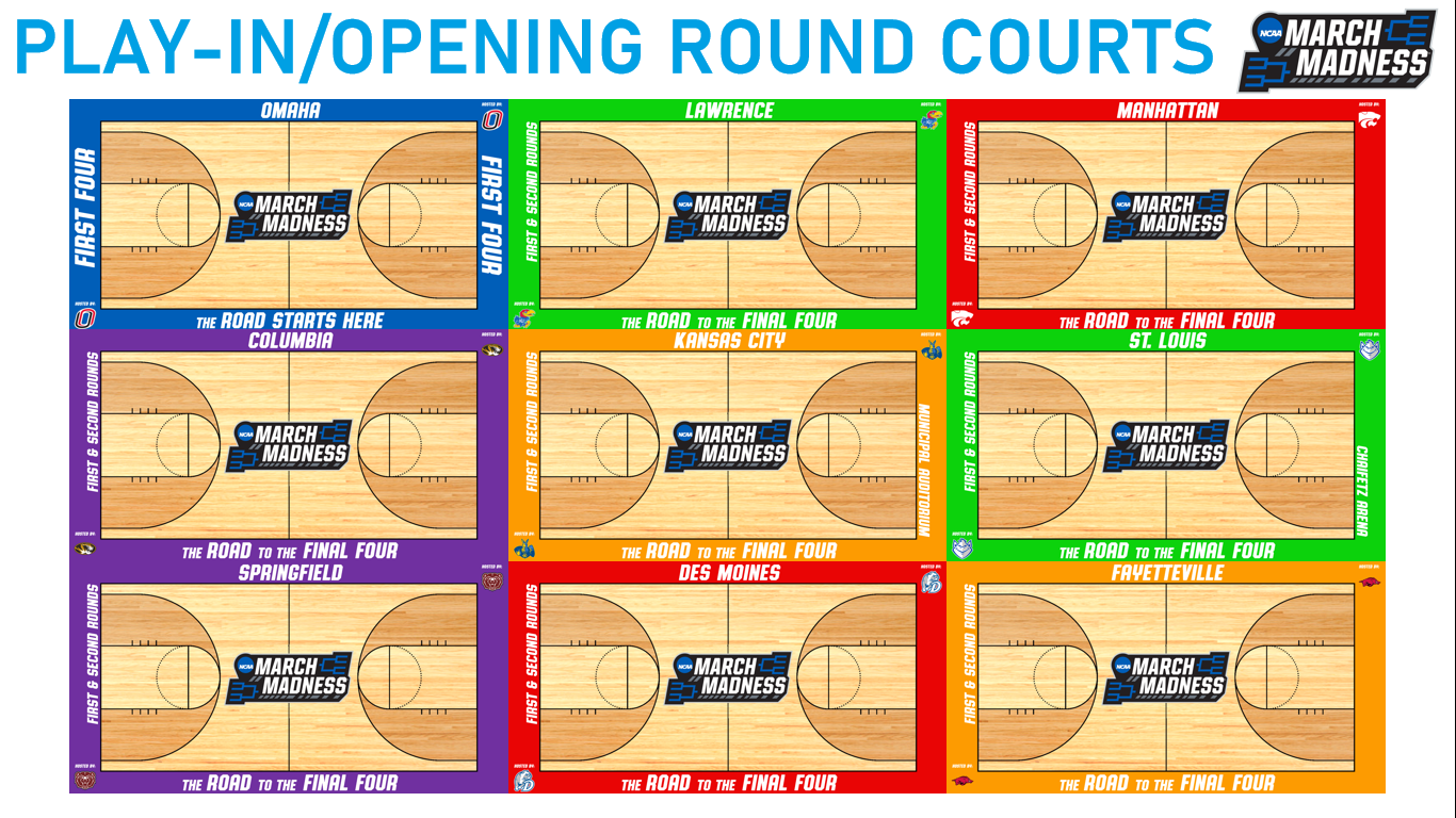 2033 NCAA Tournament + Final Four Concept - Concepts - Chris Creamer's ...