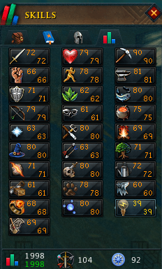 What untrim 99 on Ironman gives you wow? : r/runescape