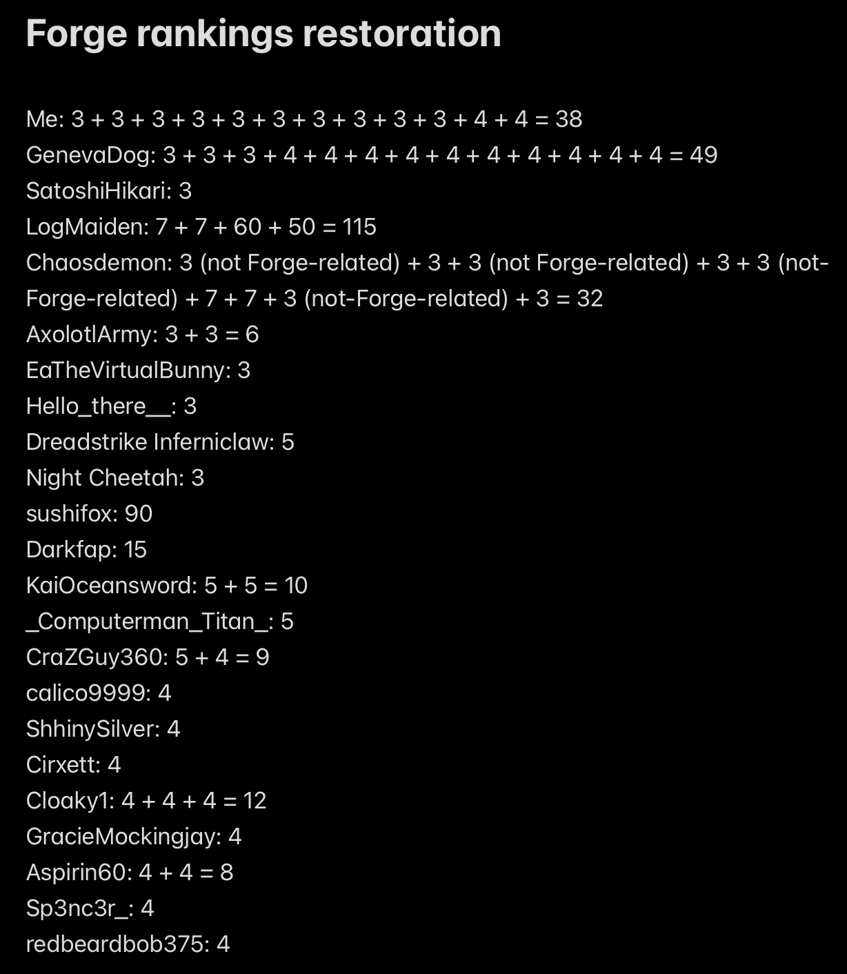 Restoring the rankings board... again