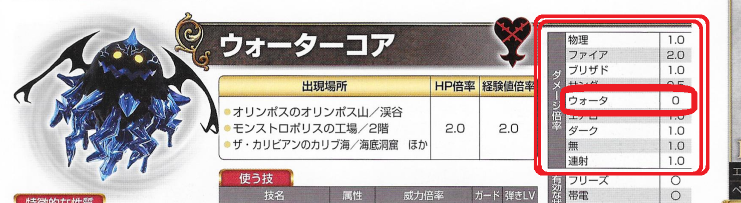 The series needs more strategic combat, like elemental weaknesses in ...