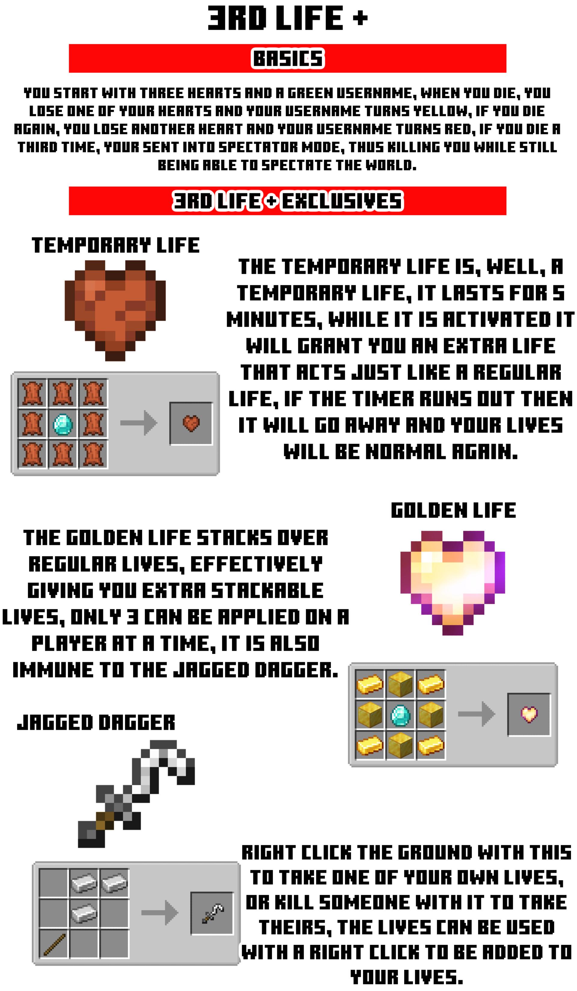 3rd life+ - Mods - Minecraft - CurseForge