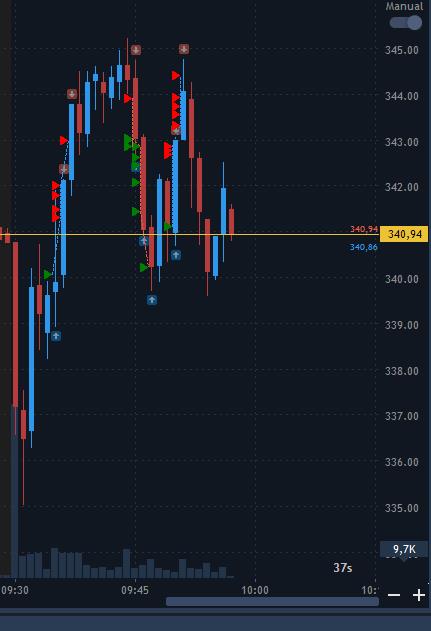TSLA hosted at ImgBB — ImgBB