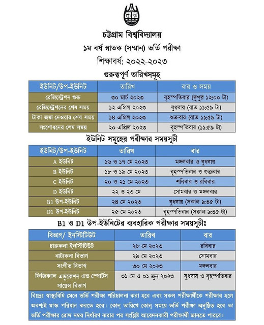 Chittagong University Seat Plan 2023 Download - All Units