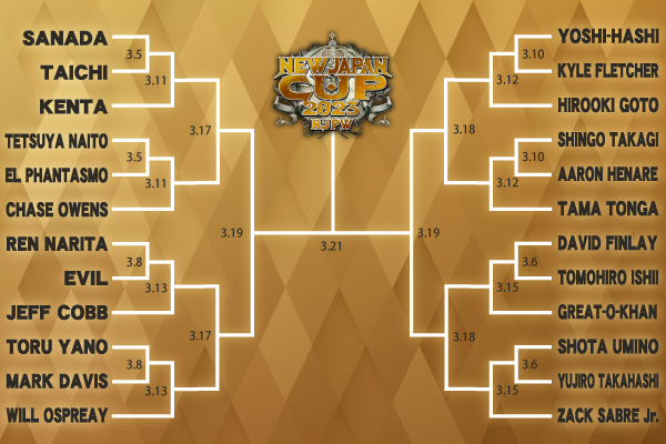 NJPW 2023 NEW JAPAN CUP