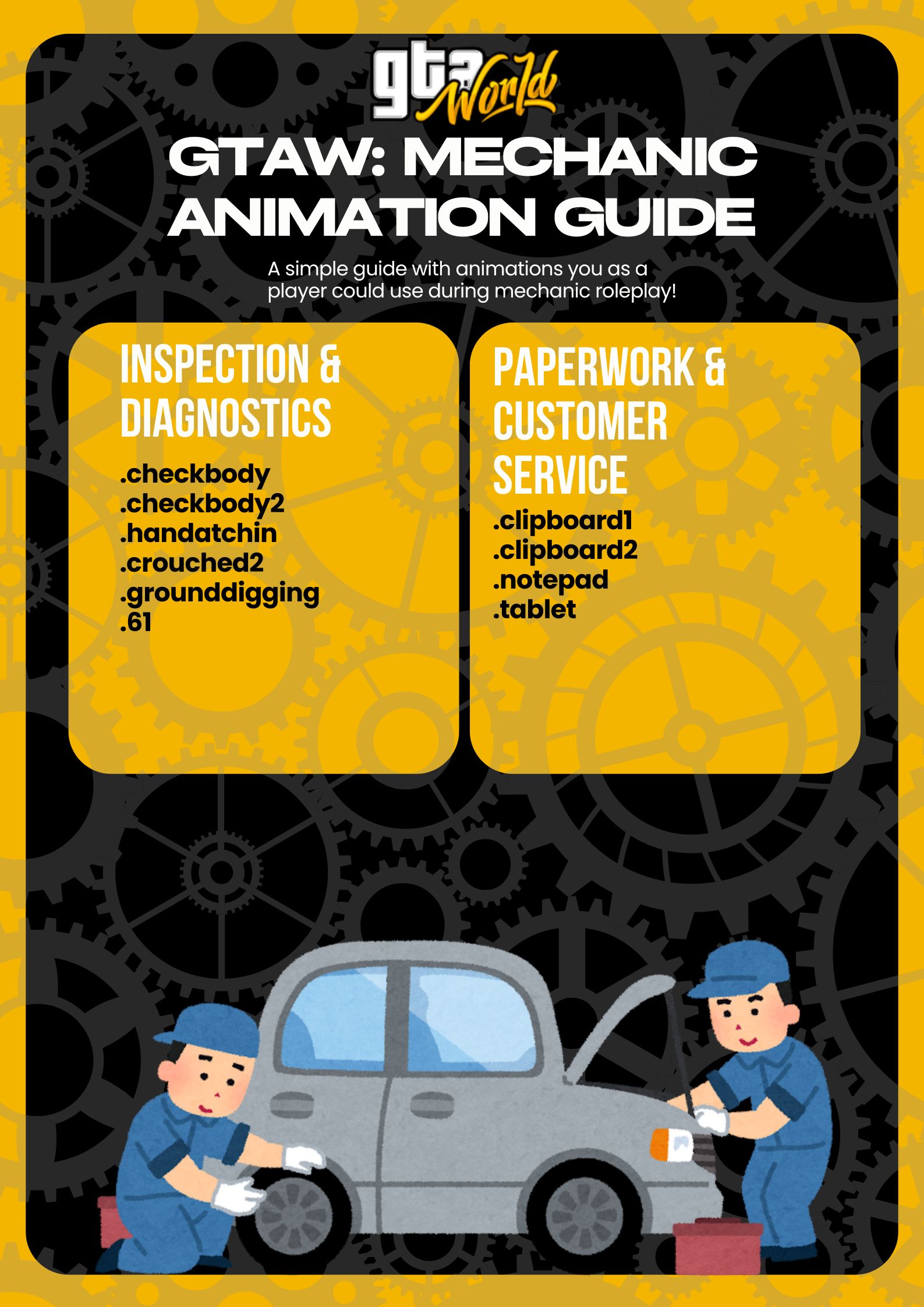 Mechanic Job Animation Guide - Guides - GTA World Forums - GTA V Heavy ...
