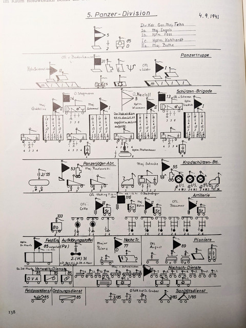 5-Panzer-Division-1941 hosted at ImgBB — ImgBB