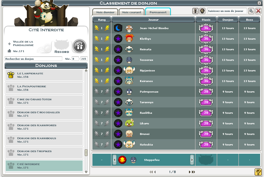 Le contenu haut niveau anti-fun ! - FORUM WAKFU : Forum de discussion ...