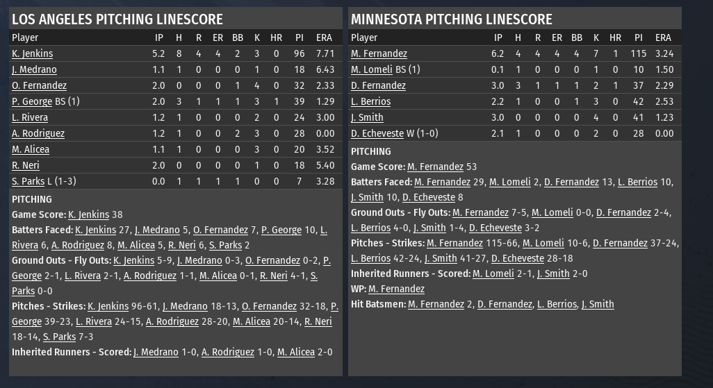 Just your everyday, 18-inning World Series game 7 : r/OOTP