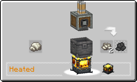 Create: Simple Ore Doubling [Forge/Fabric] - Minecraft Mods - CurseForge
