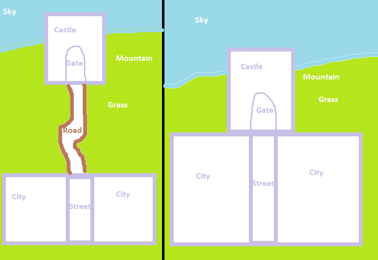 I need help Describing/Visualizing Canterlot Castle - World Building ...