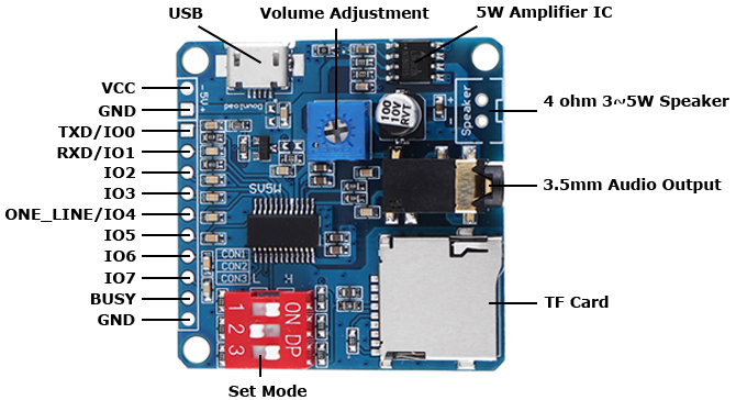 MP3 Voice Player Module with MicroSD Slot - Micro Robotics