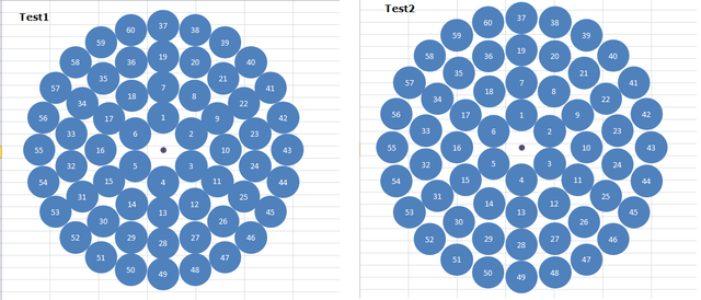 Selecting shapes based on their name and then arranging them in a ...