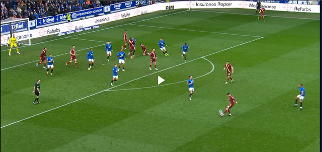 Handball In Lead Up To Motherwells Second Goal | FollowFollow.com
