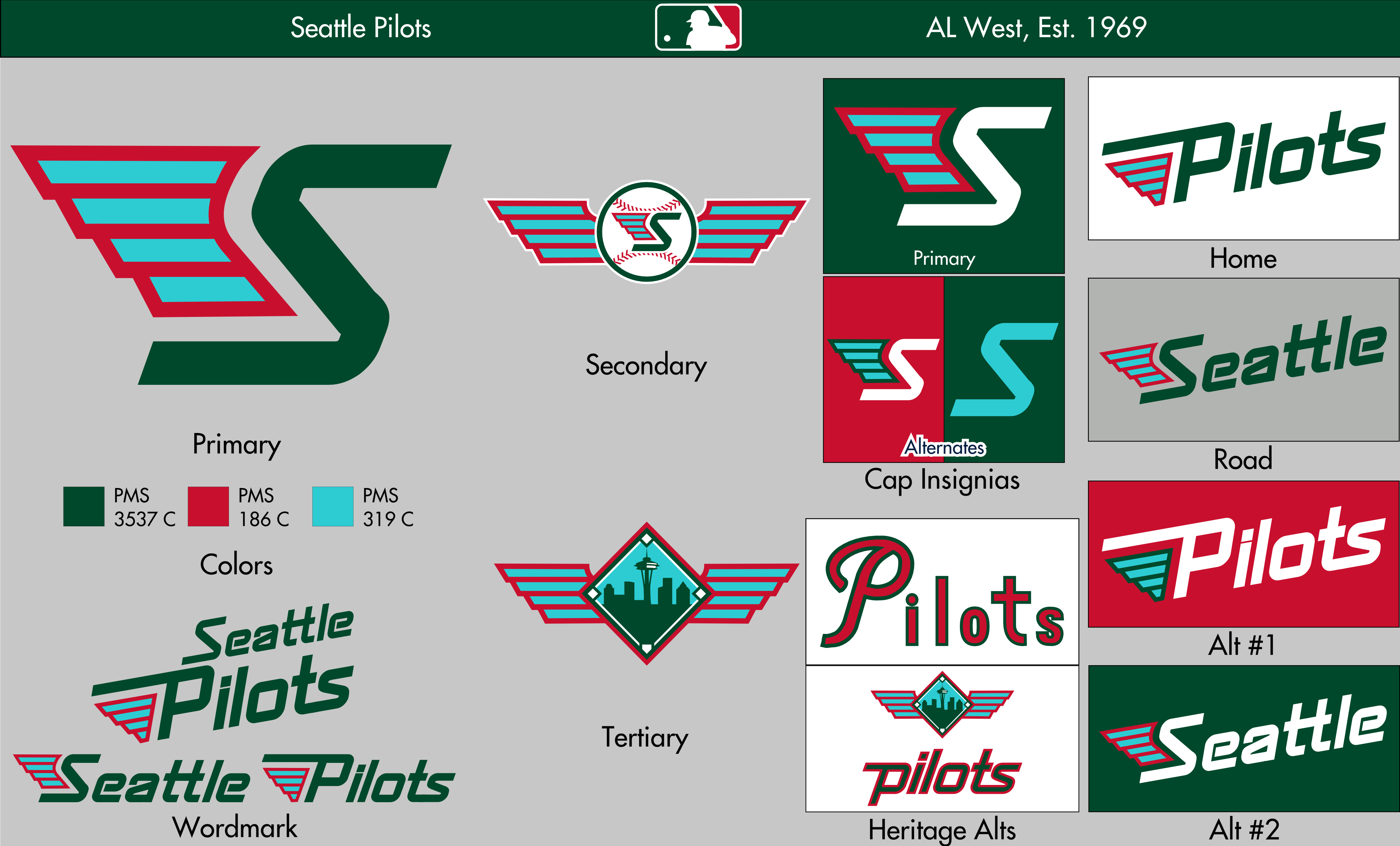 MLB: The Defunct Saga - Bibliography Added - Page 61 - Concepts - Chris ...