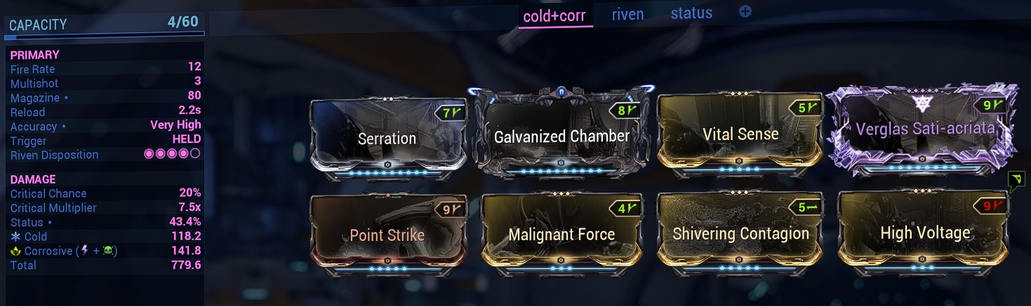 any sentinel weapons even come close to verglas? - Players helping ...