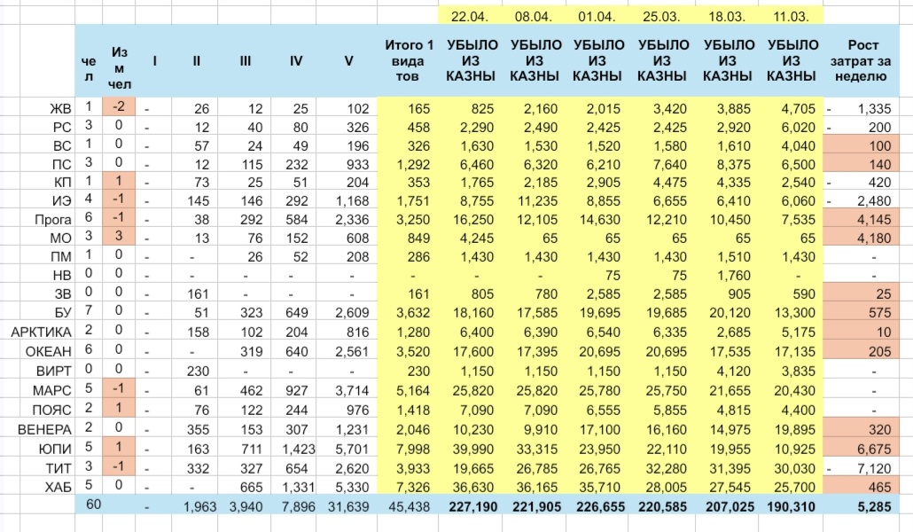 Screenshot-20250422-150334-Sheets hosted at ImgBB — ImgBB