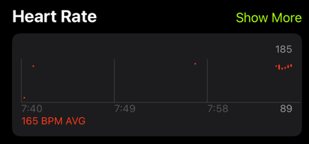 Anyone Else Have Issues With Inconsistent Heart Rate Readings On ...