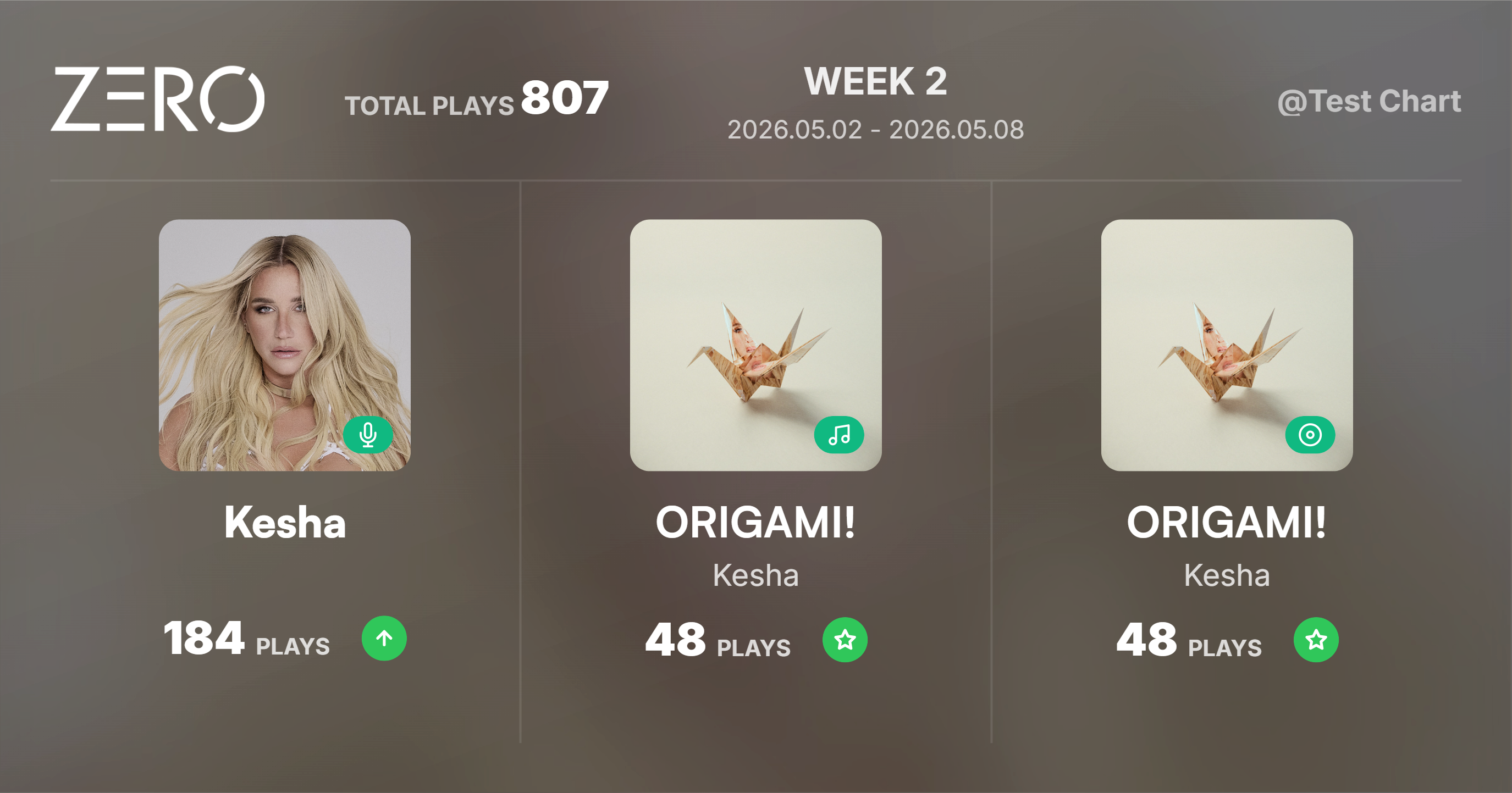 ZERO Charts 2.0 for Last.fm | Certification Page Release! ATRL30OFF ...