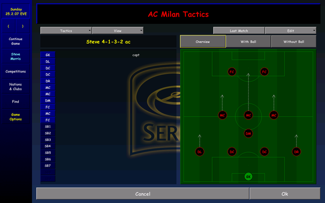 The NWW tactics thread - Championship Manager 2001/2002 Forums